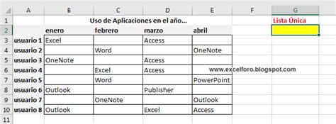 vba validación datos con registros Únicos excel foro un blog de excel