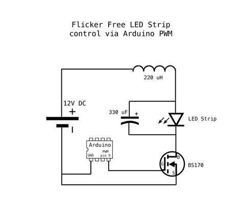 Using Arduinos Pwm On An Led Strip How Can I Ensure Its Flicker Free