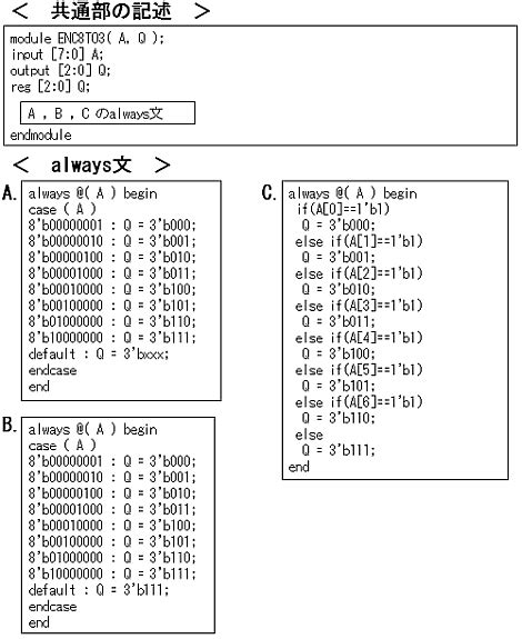 verilog case 組み合わせ回路