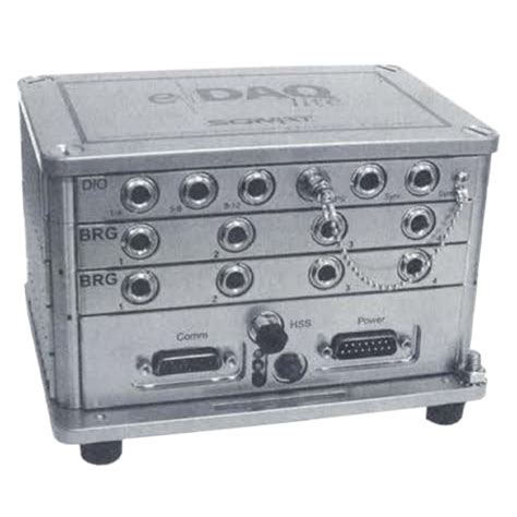 eDAQ lite モジュール式データ収集システム ティアック 計測器 TechEyesOnline