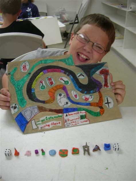 Bearded Bunny Blog Designing A Board Game Class