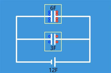How To Calculate The Charge Q Of Each Capacitor If Connected In Parallel KallGlow