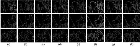 figure 3 from edge guided depth image super resolution based on ksvd