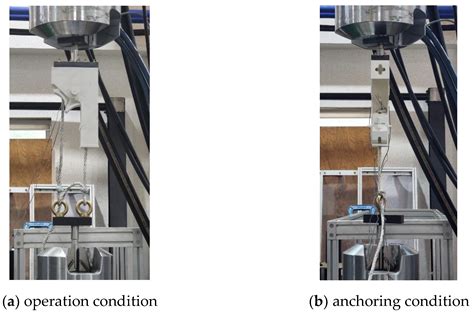 Jmse Free Full Text Structural Model Test For Strength Performance Evaluation Of