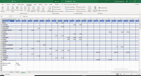 R How To Add Y Axis Title For Each Facet Row In Ggplot Stack Overflow