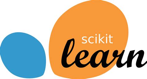 Kotlin Playground Where Code Becomes Play And Skills Unfurl By Anuj