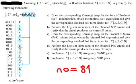 Solved Assuming 127−no 10 Abcdefg 2 A Boolean Function