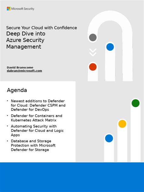 Defender For Cspm Devops Containers Cloud Database Storage Pdf Cloud Computing Computing