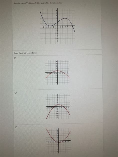 Solved Given The Graph Off Below Find The Graph Of The Chegg