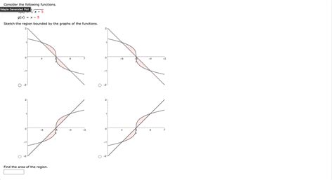 Solved Consider The Following Functions Maple Generated Chegg