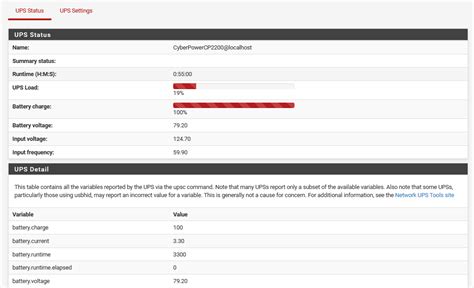 Nut On Snmp V And V Ups Is Unavailable Netgate Forum