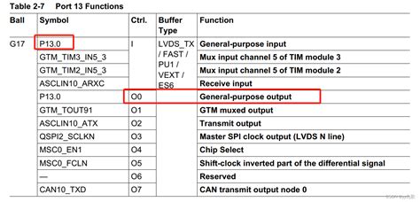 Tc397 Eb Mcal开发从0开始系列 之 20 Port配置实战 上电点亮ledtc397从0搭建autosar Eb