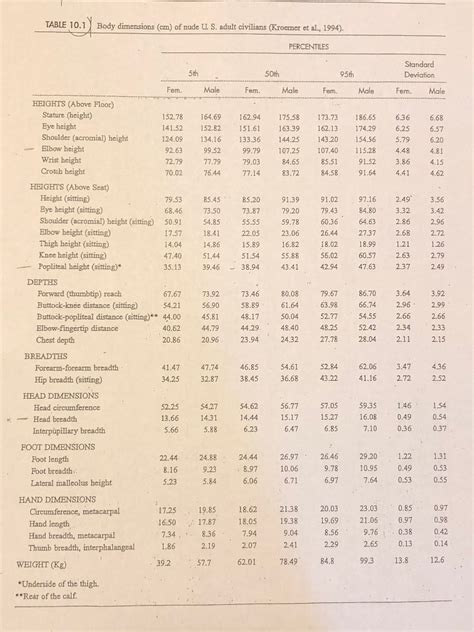Please Answer The Following Question You Have The Chegg