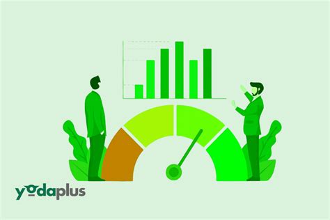 What Is Portfolio Risk Assessment And Why It Matters Yodaplus Technologies