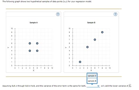 Solved 15 Assumption Slr 5 Homoskedasticity And The
