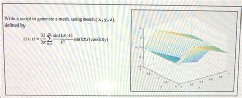 Solved Calculation Of π The Ratio Of A Circles