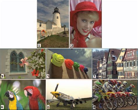 Figure 1 From Optimal Color Spaces For Image Demosaicing Semantic Scholar