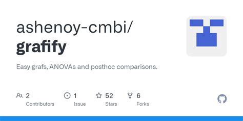 Github Ashenoy Cmbigrafify Easy Grafs Anovas And Posthoc Comparisons