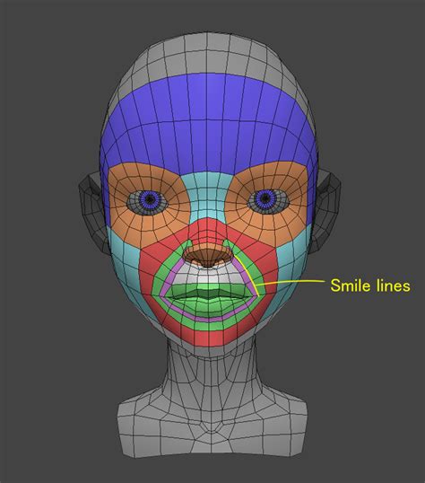 Content Devcc Face Topology Guide Reallusion Wiki Fac
