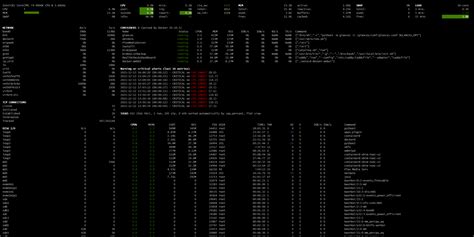 Any Current Solutions For Critical On Cpu Iowait Errors On Unraid System General Support