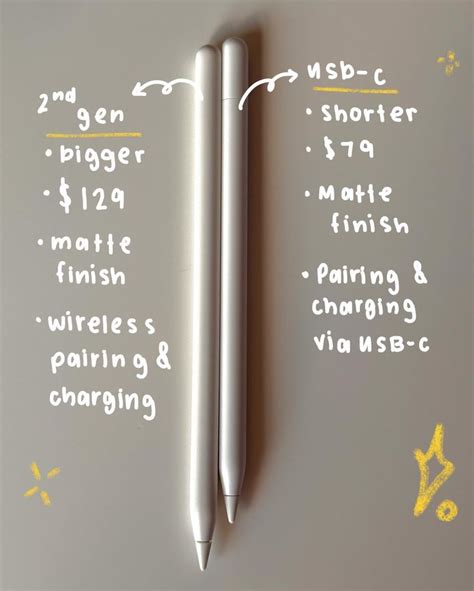 Battle Of The Apple Pencils Apple Usb C Vs Apple Pencil Nd Gen
