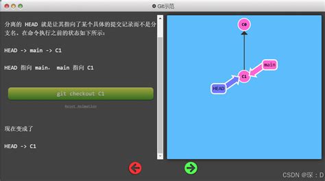 Learn Git Branching 学习笔记 Csdn博客