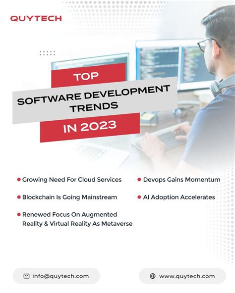 lana voutik on linkedin software development softwaredevelopment