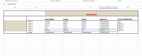 Excel Rastrear fórmulas Informática cotidiana