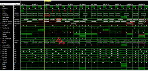 Design Risc V Processors Using Verilog Or System Verilog By Mudassark Fiverr