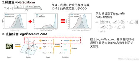 转载 Out Of Distribution Detection Csdn博客