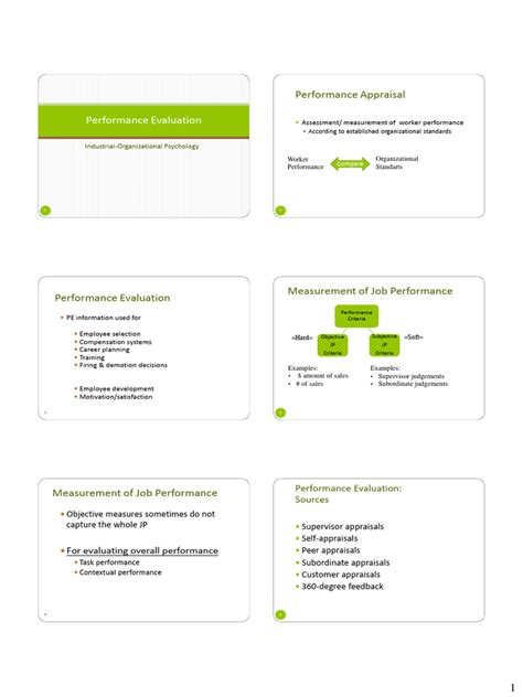 6 Iop Perf Evaluation Handout 2023 24 Pdf