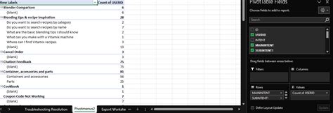 I Have A Excel Pivot Table And I Need To Unselect Uncheck Some Filters In Column Please Suggest