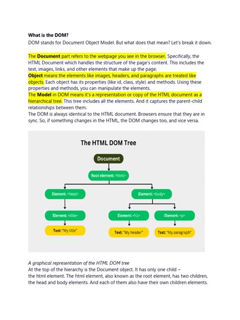 Dom Manipulation In Javascript Pdf Document Object Model Java Script