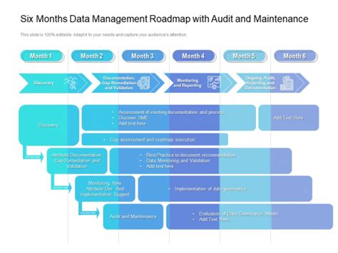 Data Management Rules Powerpoint Templates Slides And Graphics