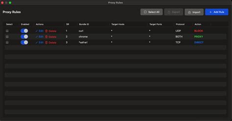 Github Interceptsuiteproxybridge Proxifier Alternative To Redirect