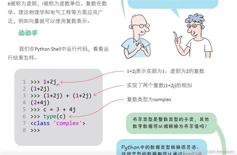 Python二 Csdn博客