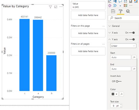 Solved Visual Shown In Pbi Desktop But Not In Service Microsoft