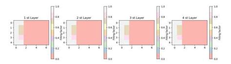 Python Cmap 颜色 My Home