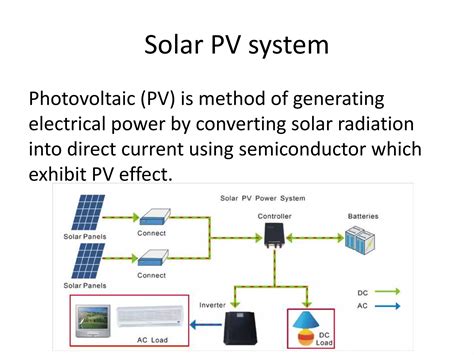 Design Aspect Of Standalone Pv System Pptx