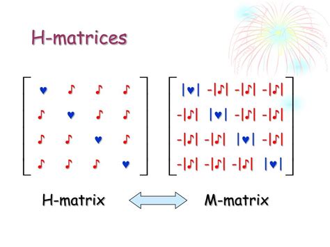 Ppt H Matrix Theory And Its Applications Powerpoint Presentation