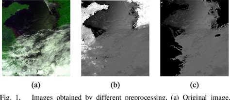 Figure 1 From Classification With Unbalanced Samples By Self Sampling And Semicorrelated Co