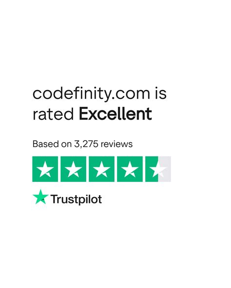 Reviews Read Customer Service Reviews Of Codefinity