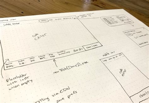 I Created A Code Beautifier For Html Css And Js In Two Days R