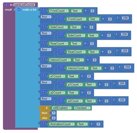 bluetoothle writebytes need to send uint16 t appears to send uint8 t