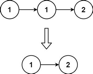 Remove Duplicates From Sorted List LeetCode