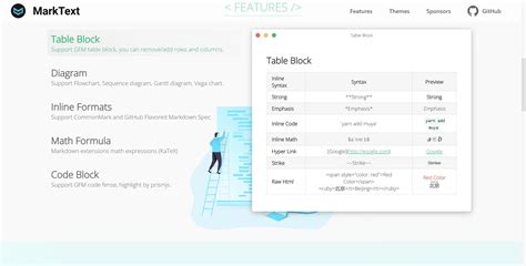 2025 年好 5 个好用的 github 开源 markdown 编辑器
