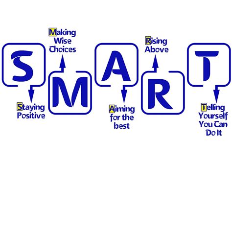 Can Someone Identify This Font Please R Identifythisfont