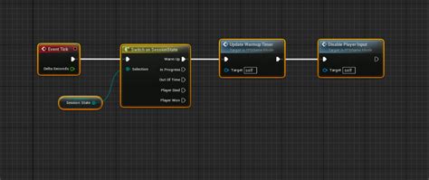 fps lesson 57 enable input not enabling the player to move or fire