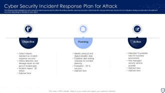 Cyber Security PowerPoint PPT Template Bundles Presentation Graphics Presentation PowerPoint