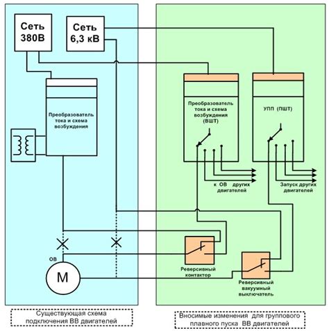 Схема плавного пуска электродвигателя 220в